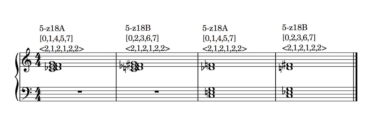 PITCH CLASS SET THEORY (V): LAS TABLAS