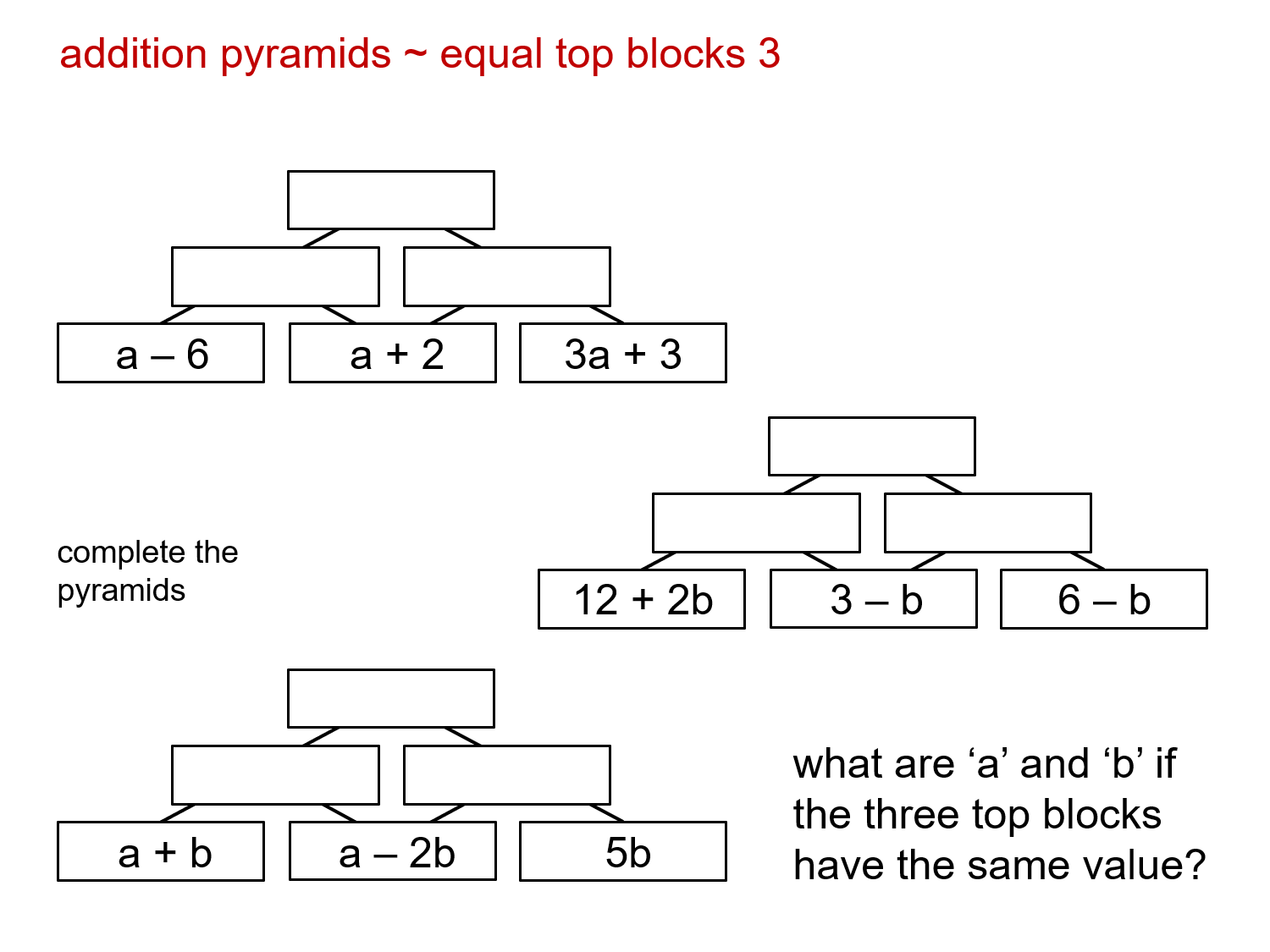 Median Don Steward Mathematics Teaching Equal Tops Pyramids
