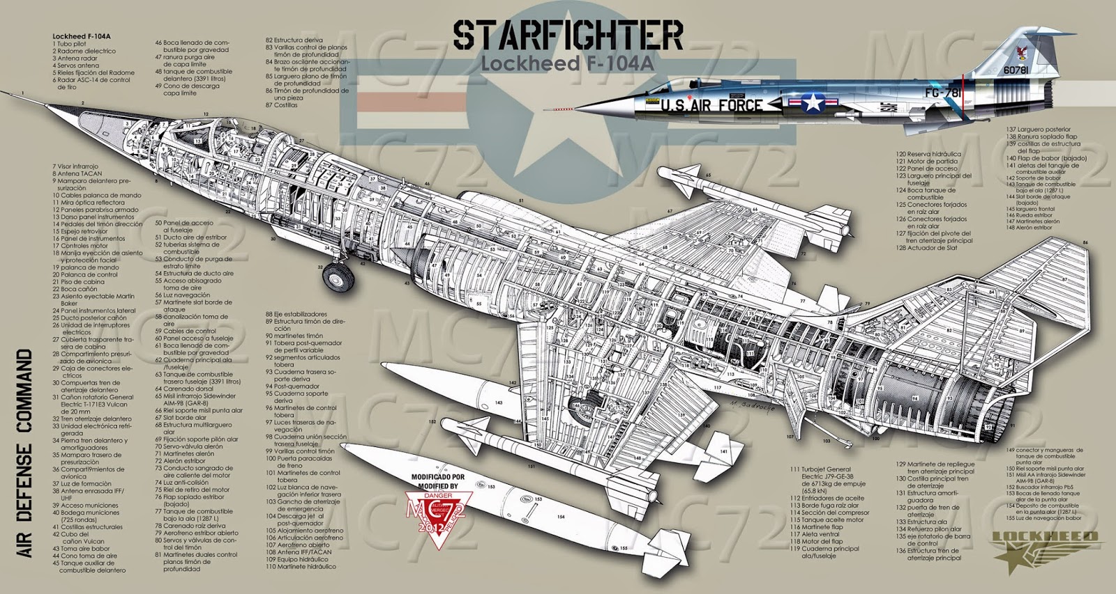 Blog de Aviones de Caza y Ataque: LOCKHEED F104 STARFIGHTER