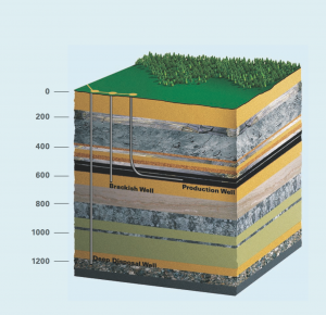 Oil Sand Box: Osum gets approval for Taiga project near Cold Lake