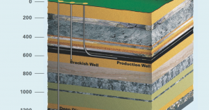 Oil Sand Box: Osum gets approval for Taiga project near Cold Lake