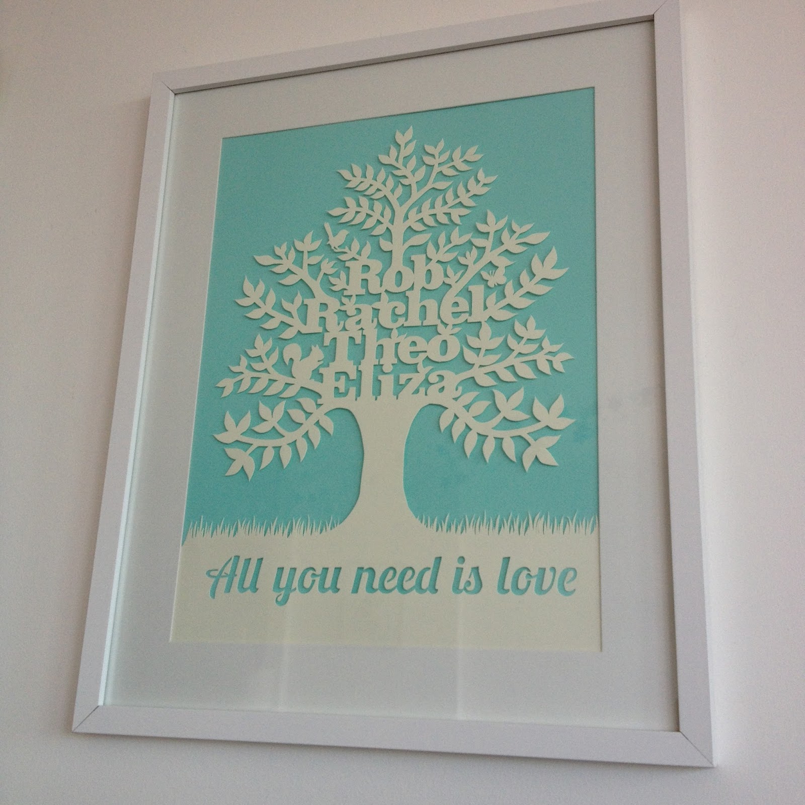 Charlotte Vogel | Digital Artist: Family Tree of Love