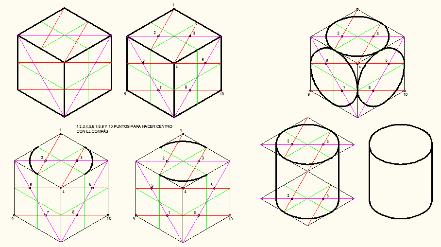 Dibujo técnico: construcción de círculos isométricos.