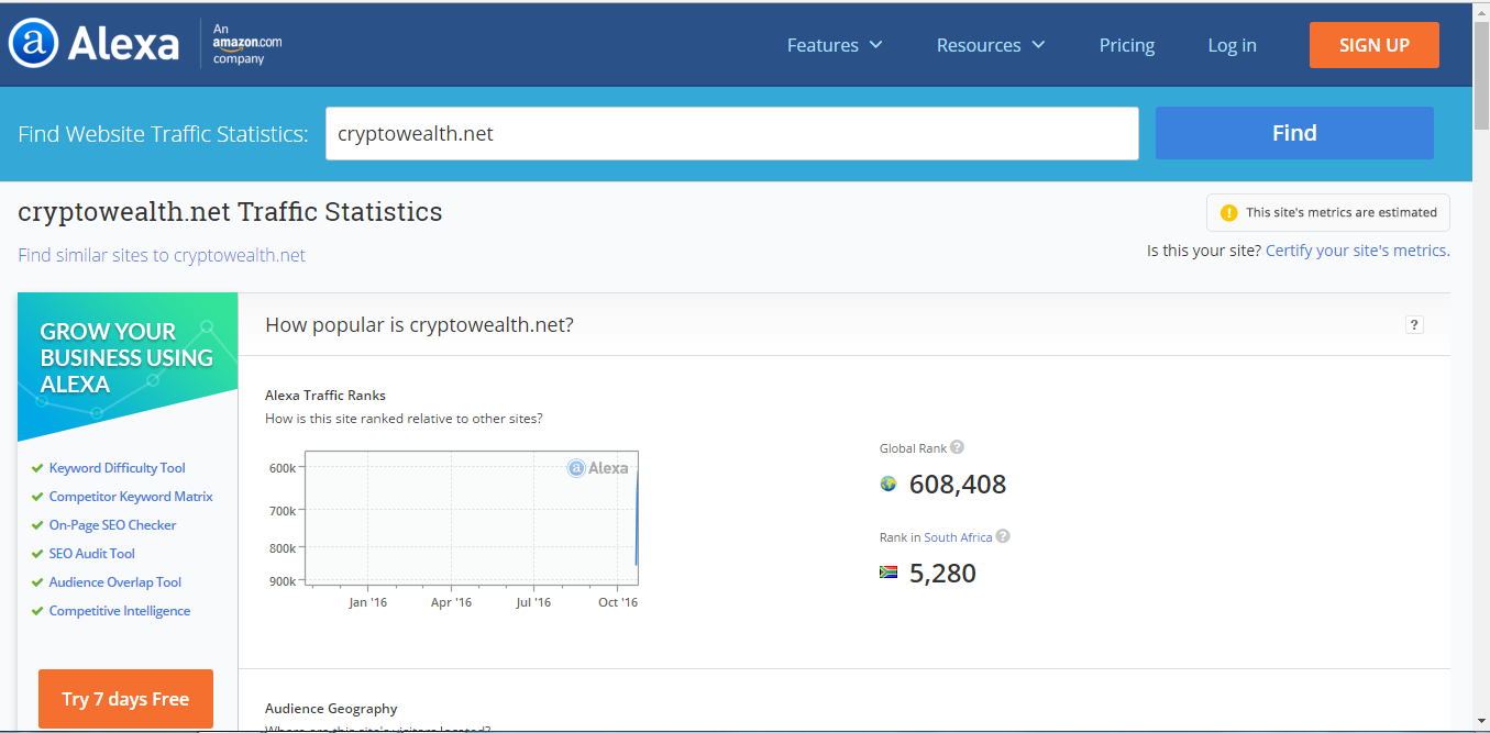 Crypto Wealth is a fully automated MLM Bitcoin network.