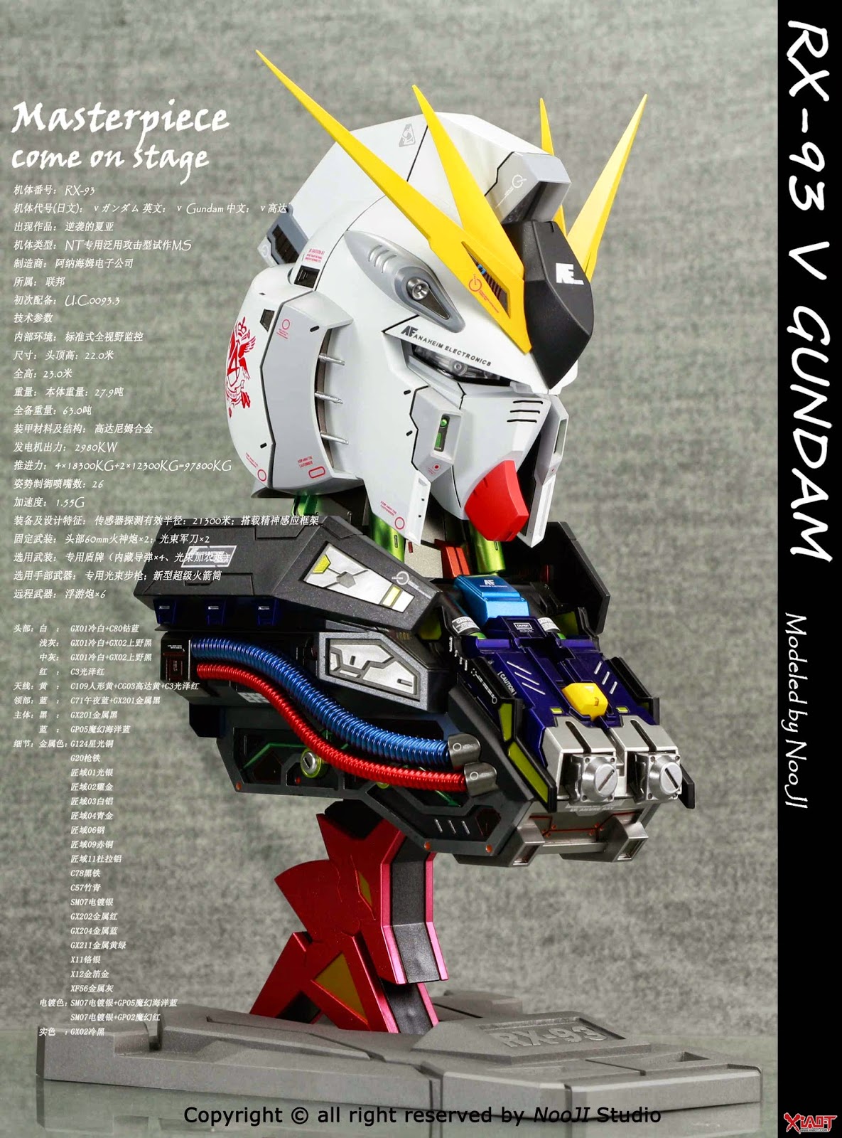 Gundam Family: Magic Toys 1:35 RX-93v Gundam Painted Build