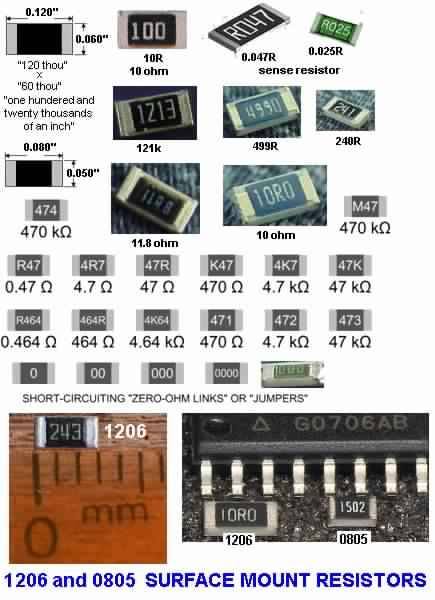 Electrical and Electronics Engineering: surface mount resistor