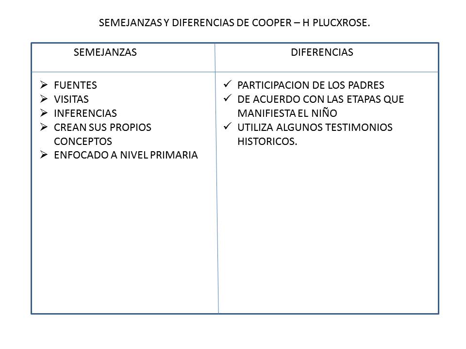 Cuales Son Las Diferencias Y Semejanzas Entre Los Dos Mapas Images Cuales Son Las Diferencias Y Semejanzas Entre Los Dos Mapas Images