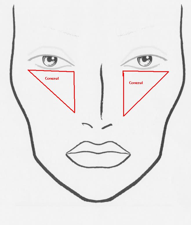 Prissy MakeUp: Makeup Basics- Concealer