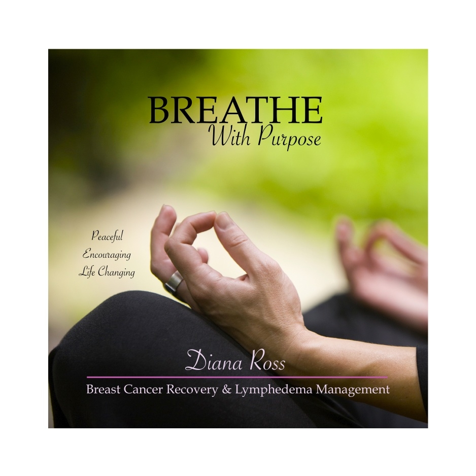 Cancer Blog: Lots To Live For!: Why is Our Breath so Important for ...