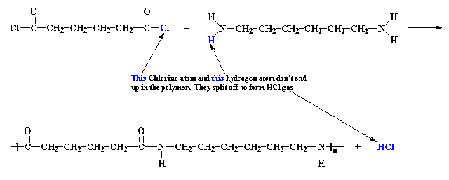 savvy-chemist: GCSE OCR Gateway Organic Chemistry C6.2e and f ...