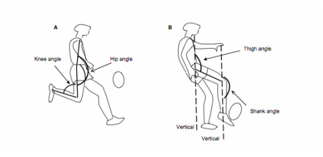 What are the Biomechanical principles of an AFL drop punt: Breakdown of ...