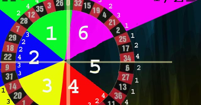 Winning at Roulette: Roulette Wheel Section & Streets & Segment