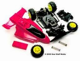 CIKGU JR: KOMPONEN KIT MODEL