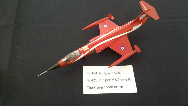 AScaleCanadian: February 2011