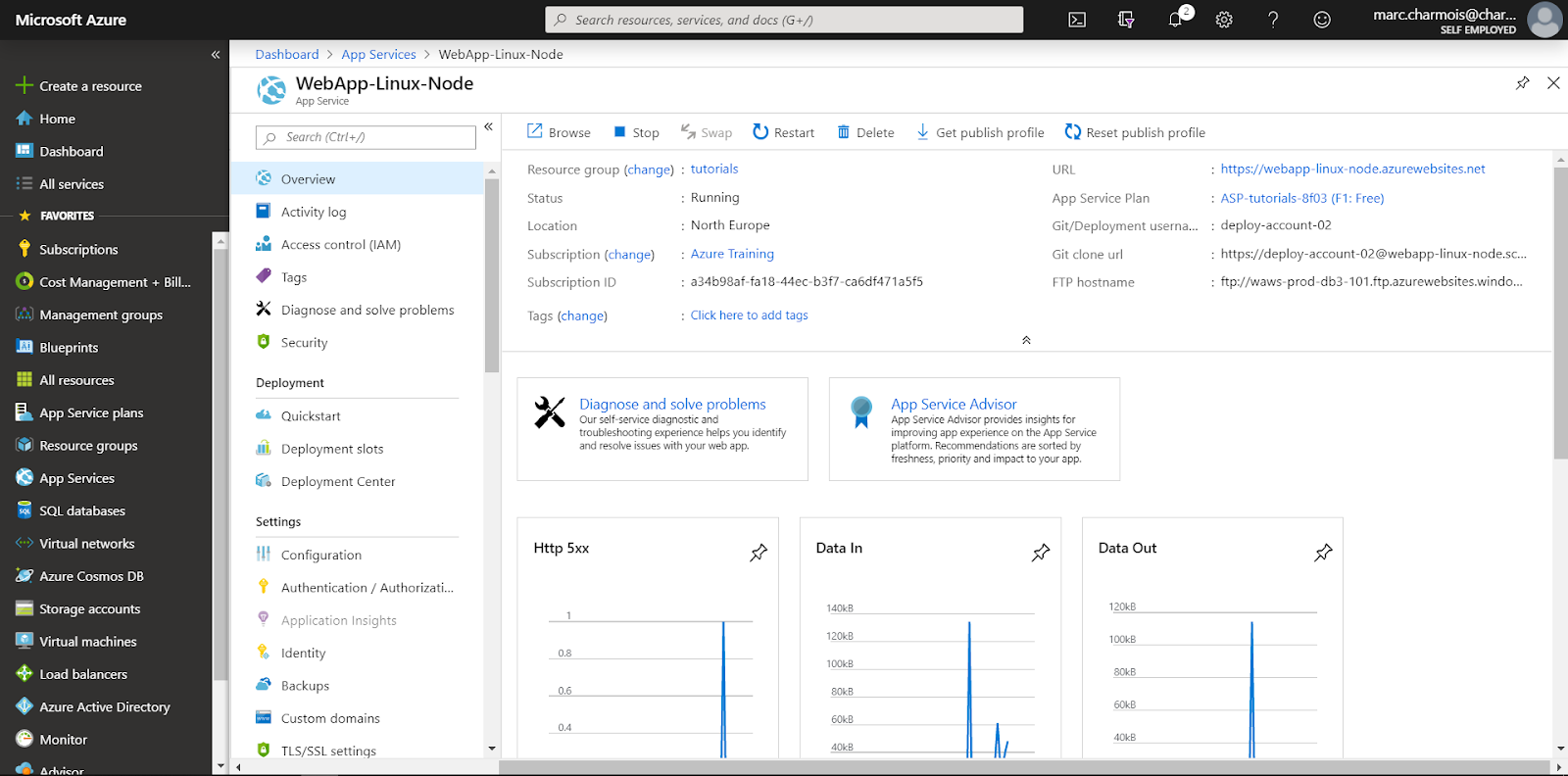 Azure And Co Build A Node Js Application And Deploy It Git Push To An Azure Linux Web App