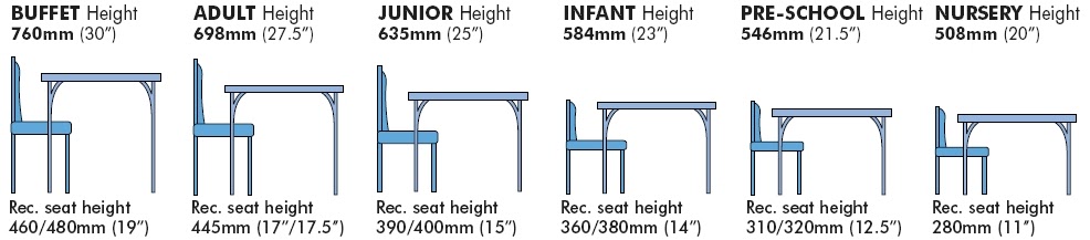 51+ Ukuran Standar Meja Komputer Lesehan, Penting!