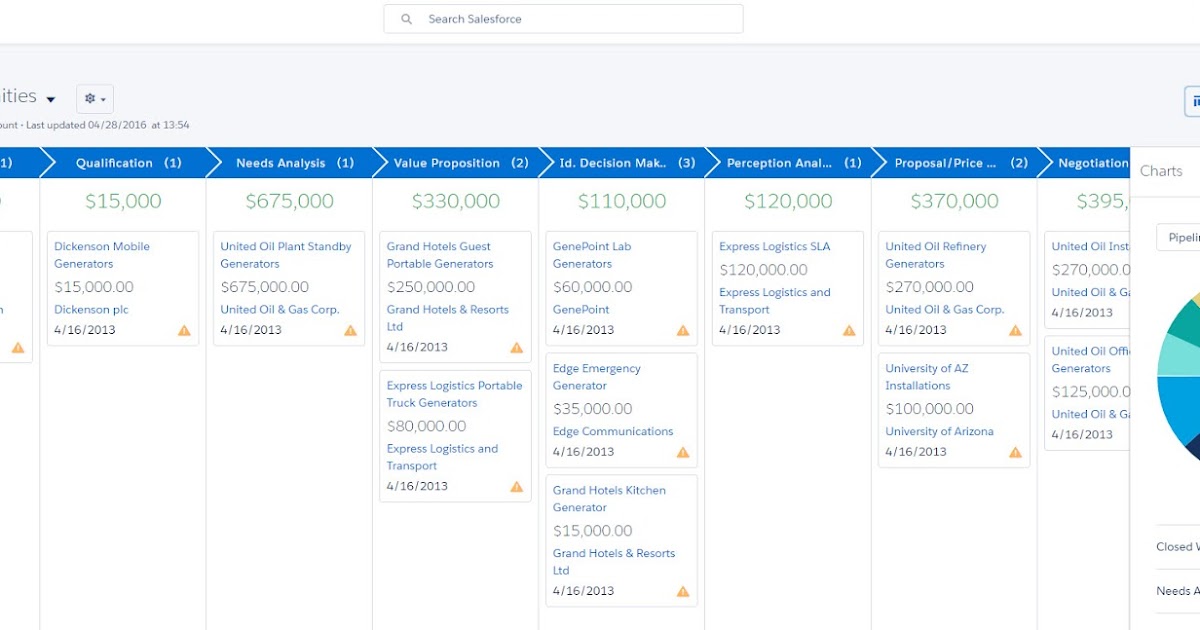 ForceTree.com: Lightning Experience,Lightning Design System, Lightning ...