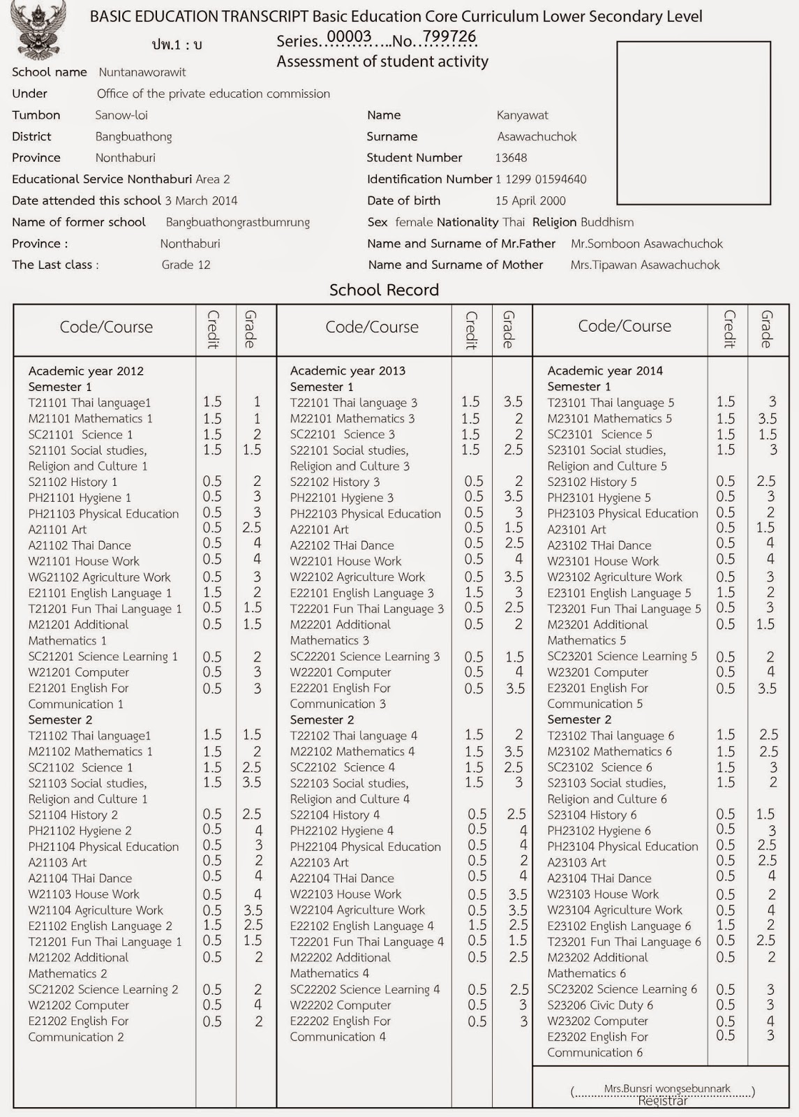 พิมพ์หนังสือ จำนวนน้อย Book Cover Design And Print On Demand: ตัวอย่าง ...