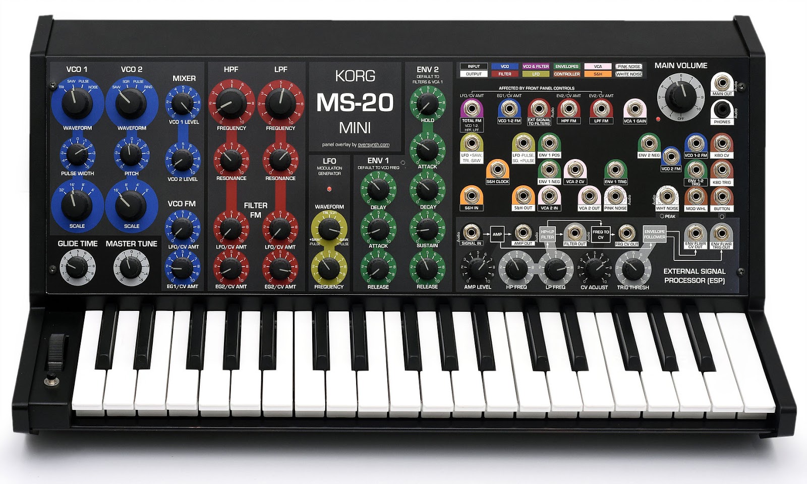 MATRIXSYNTH: OVERSYNTH Synth Panel Overlays