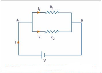 PHYSIC LESSONS: ΦΥΣΙΚΗ Γ ΓΥΜΝΑΣΙΟΥ ΗΛΕΚΤΡΙΚΟ ΡΕΥΜΑ