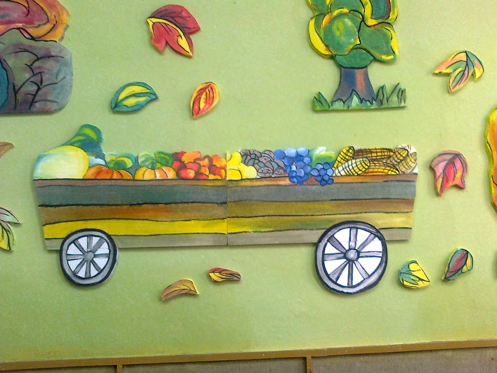 Cristina-Claudia My Picture: Decor sala de clasa- Anotimpurile ...