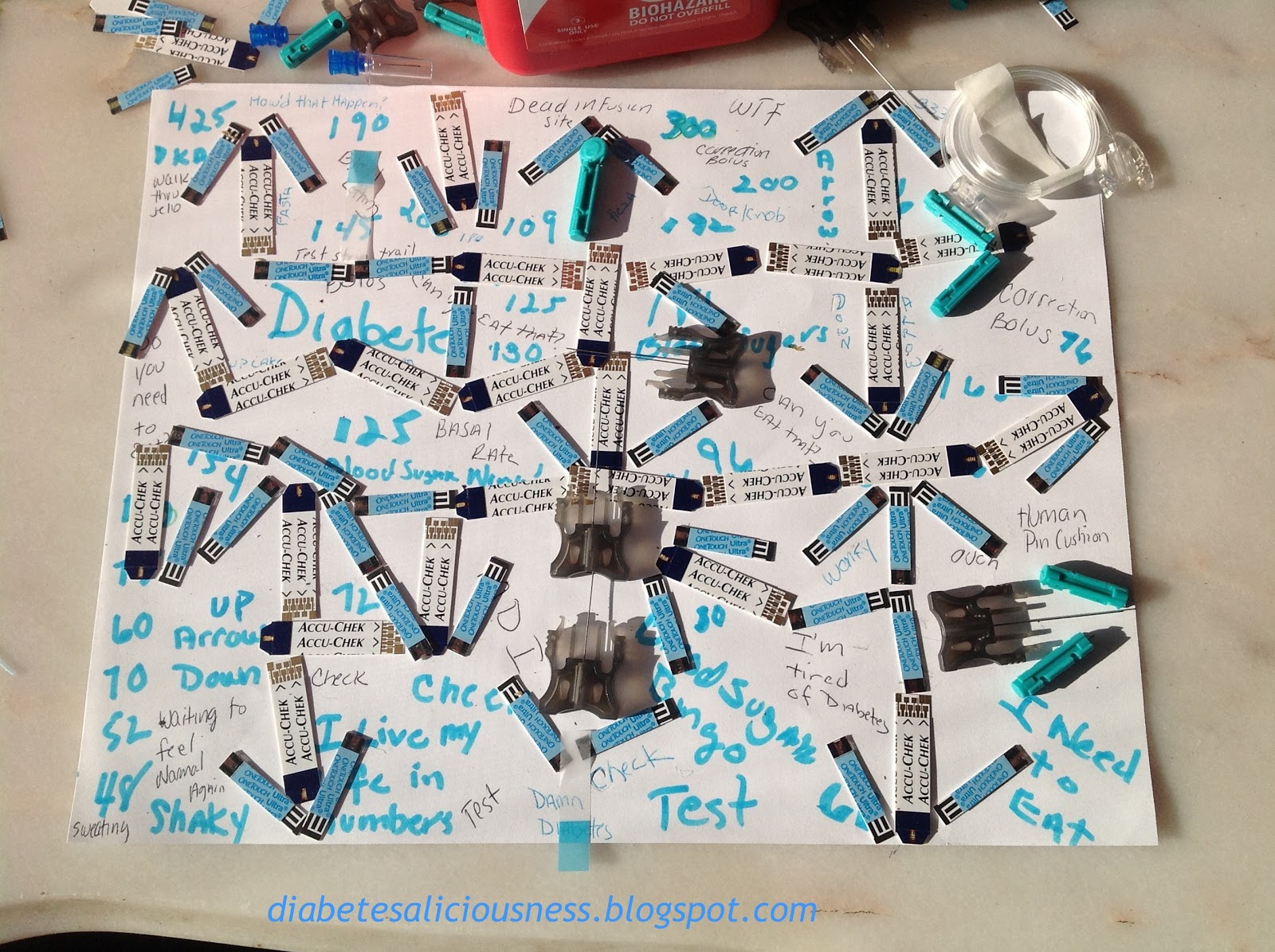 Diabetesaliciousness © 2007 - 2020: Diabetes Art Day 2013: Arrows