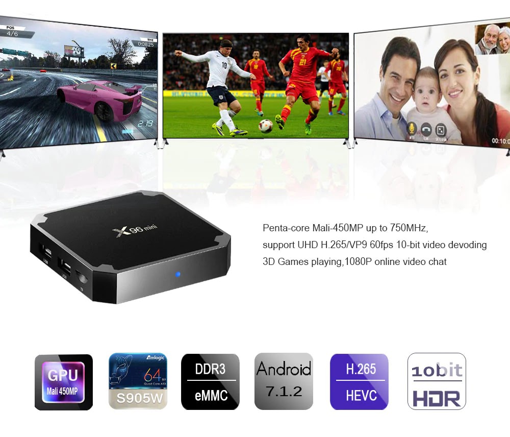 X96 Mini TV Box - Uma boa box TV em promoção - ITO - NETthings