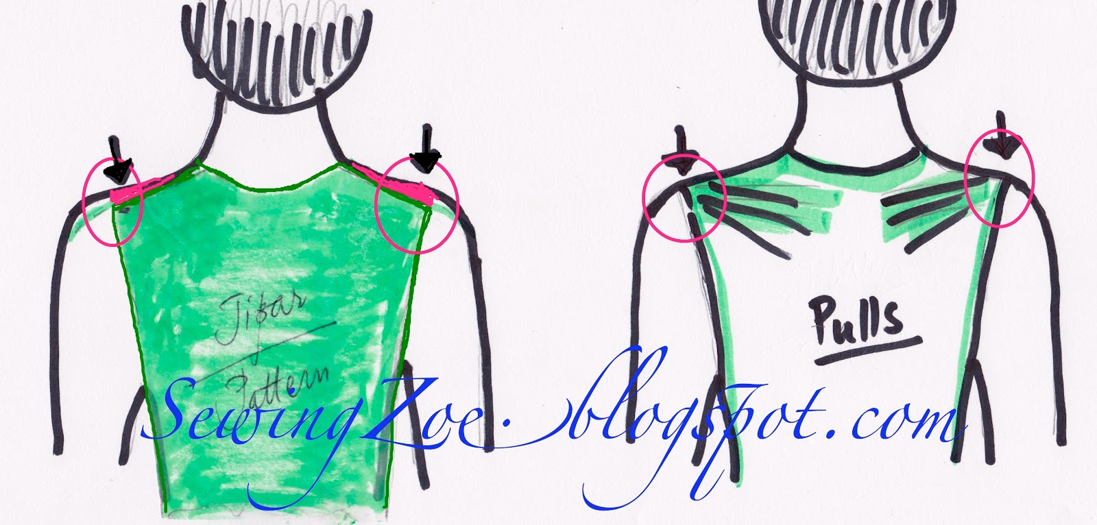 Jurnal de croitorie, tricotat si quiltuit: Fit Yourself (II) The ...