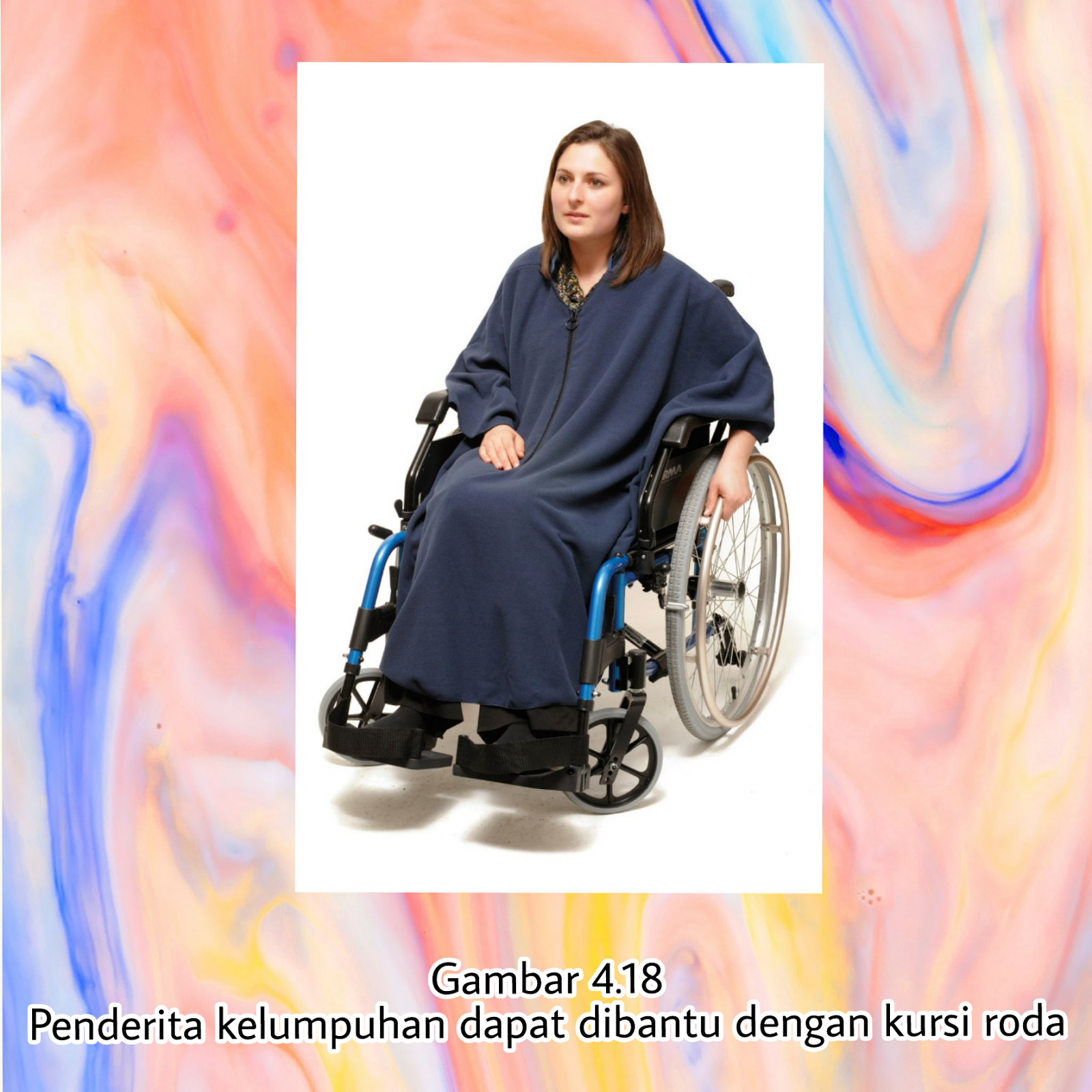 Penjelasan Materi Gambar Bab 1 Sistem Gerak