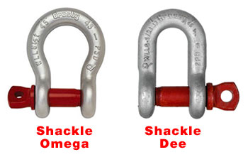 Wire Rope dan Sling: MACAM-MACAM SHACKLE - www.asmarines.com