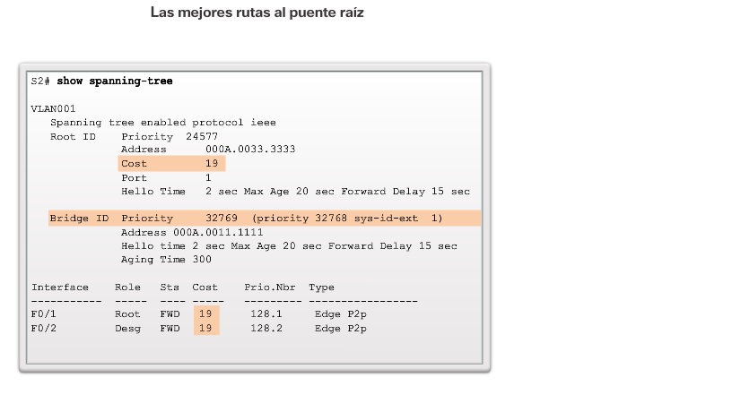 Modulo 3 SPANNING-TREE