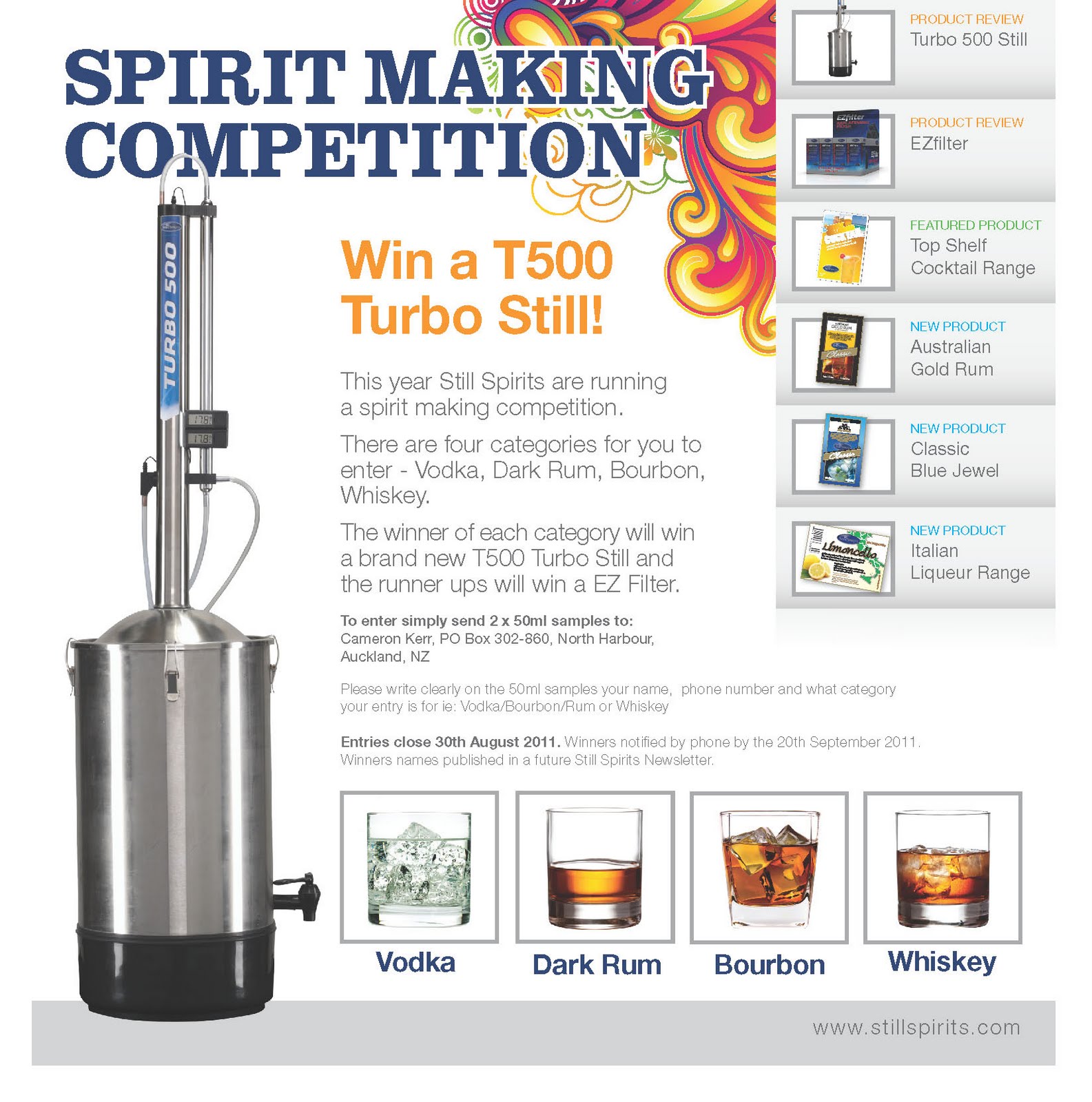 Still Spirits: Spirit Making Competition!