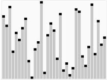 C Program for Quick Sort ~ My C Files