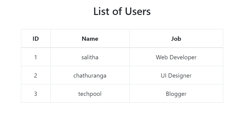 Services in Angular Part 1 - Fetch data using arrays
