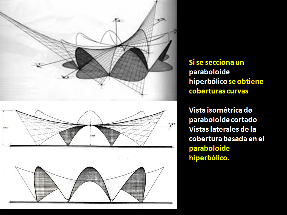 APUNTES - REVISTA DIGITAL DE ARQUITECTURA: Estructuras Ligeras con ...