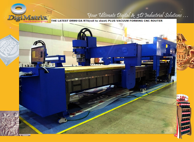 Digi Matrix Technologies - Votre ultime solution numérique et 3D: DRM ...