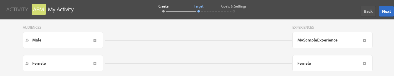 Adobe Experience Manager Tutorials: Personalization in AEM 6.4 - Basic Configurations with example