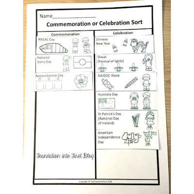 Commemoration or a Celebration; do your students know the difference ...