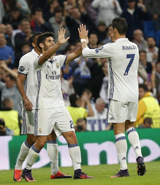 Spanish Football | Soccer | Sports Blog