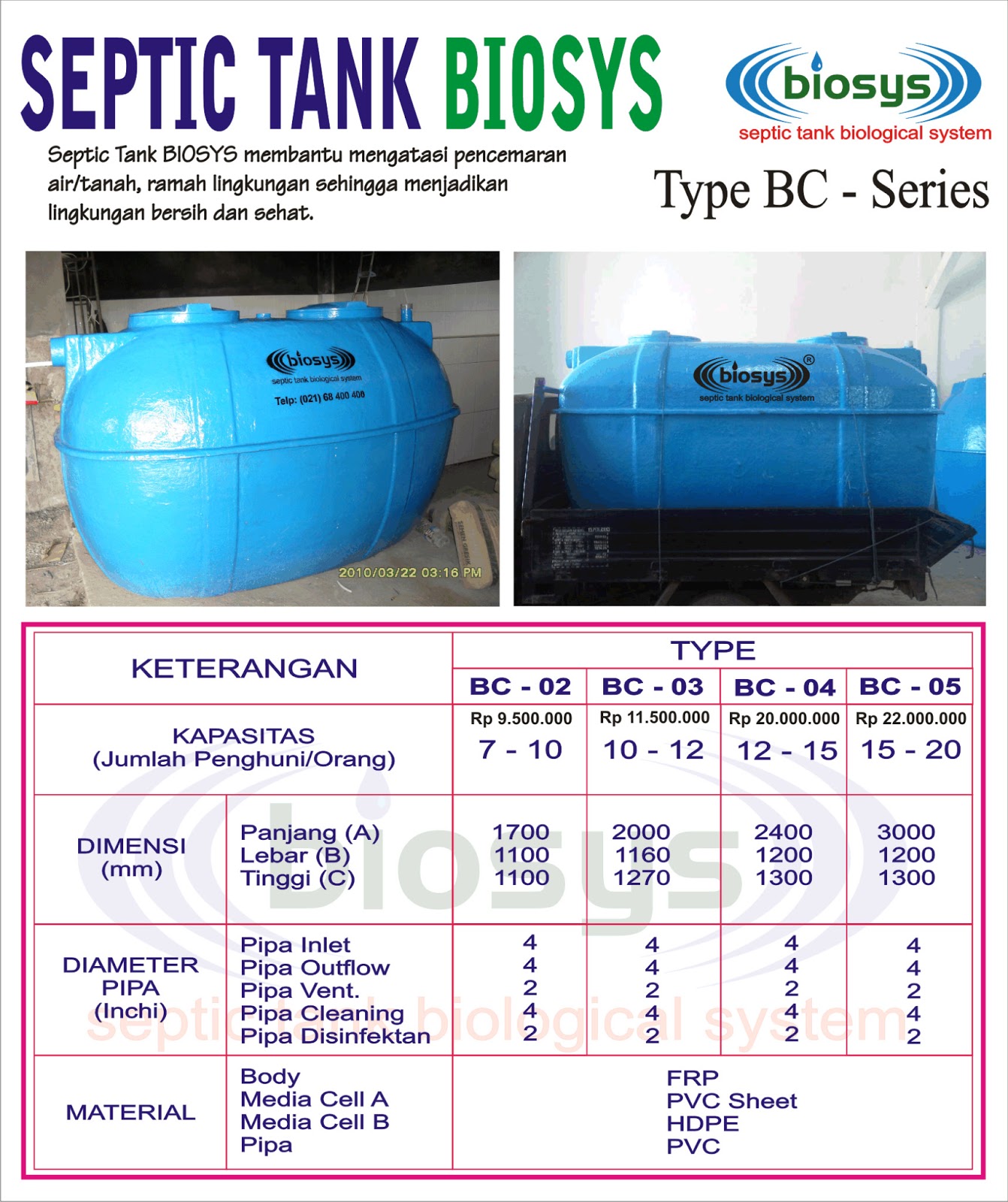 Septic Tank Biotech System - BioSys : Daftar Harga Septictank Biotech ...
