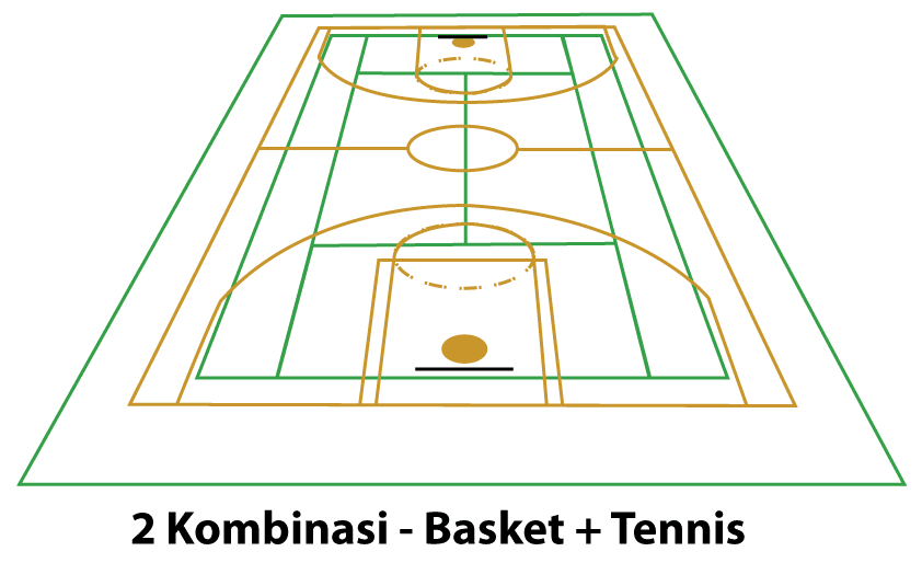 DIMENSI LAPANGAN MULTICOURT ~ PT TEXMURA Kontraktor Lapangan Sekolah