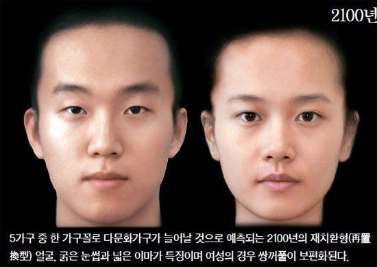 Conoce la evolución de los rasgos físicos de Corea! No te lo puedes ...