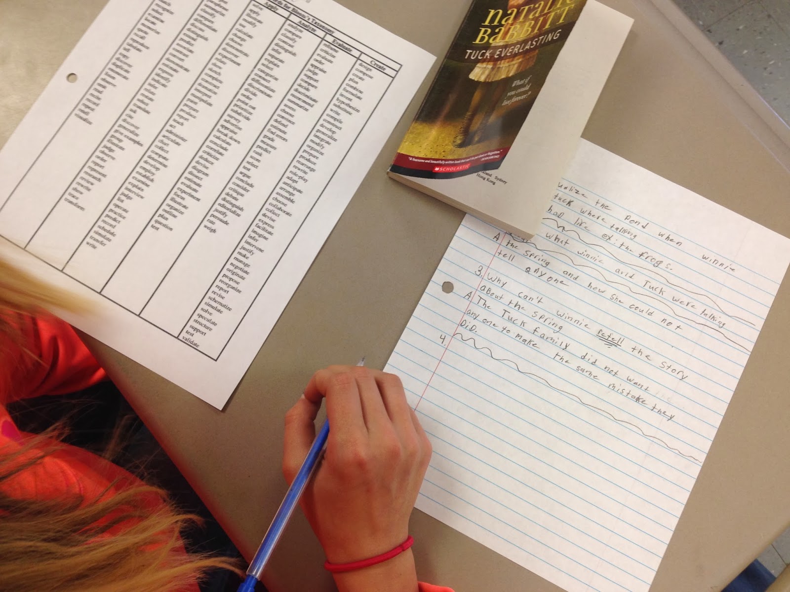 Life in First Grade: Creating Higher Order Thinking Questions-Tuck ...