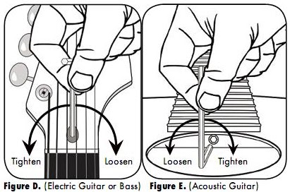 How To Setup Truss Rod Without Feeler Gauges