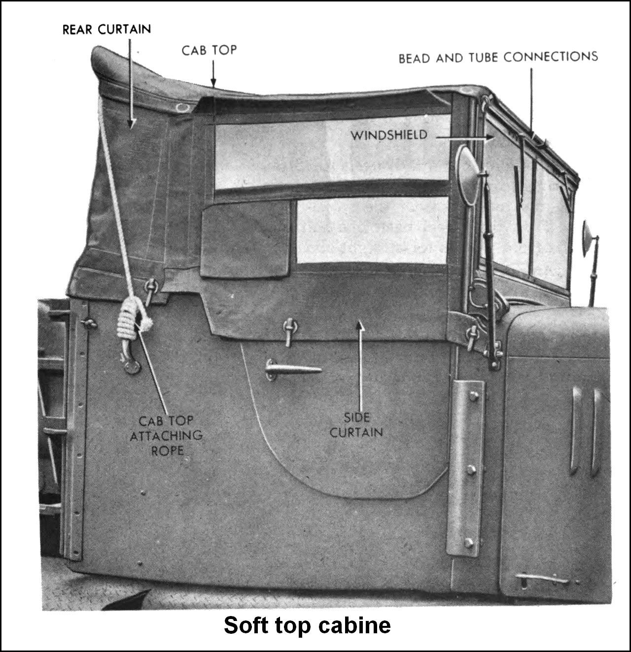 Panzerserra Bunker- Military Scale Models in 1/35 scale: Diamond T980 ...