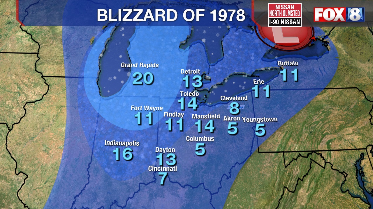 Scott Sabol's World of Weather