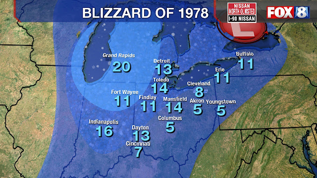 Scott Sabol's World of Weather: 40th Anniversary of the Blizzard of 1978