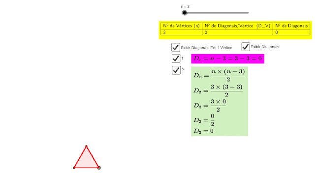 Aprender (Ensinar) Matemática: Nº de Diagonais de um Polígono Convexo
