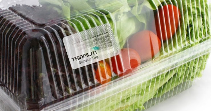 Smart Packaging Definition | Agriculture, Technology, and Business Market