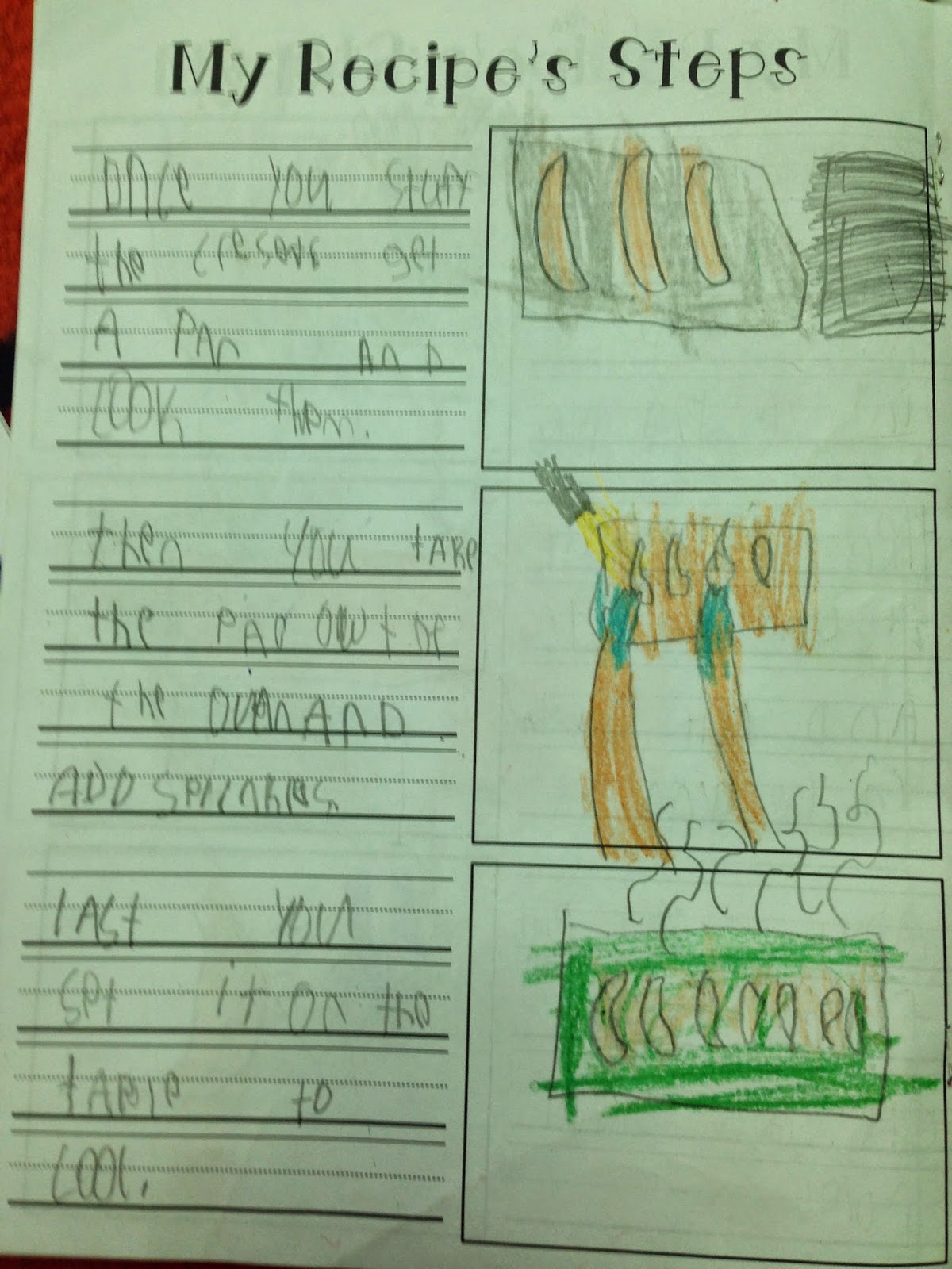 The Adventures of a K/1 Teacher: K/1 Procedural Writing Unit: Recipes